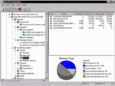 Using Zenworks For Servers 3 Server Management