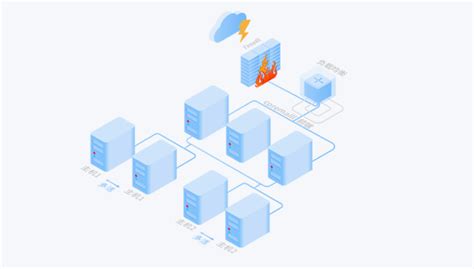 电子邮件系统 移动oa办公系统 电子政务oa 信创国产化oa「o2oa翱途」