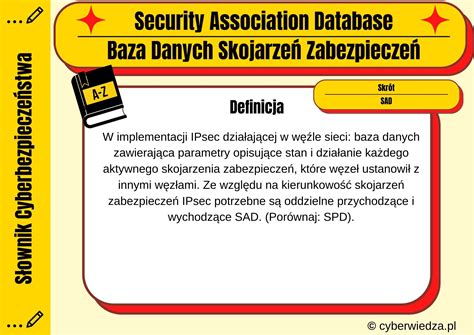 Security Association Database Baza Danych Skojarzeń Zabezpieczeń