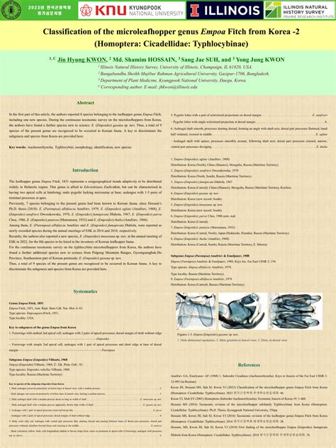 Pdf Classification Of The Microleafhopper Genus Empoa Fitch From