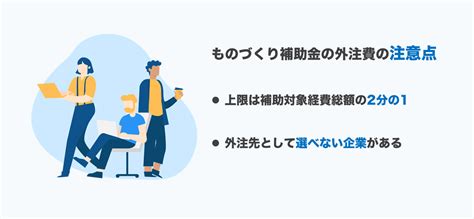 ものづくり補助金の外注費は具体的に何に使える？ 補助金プラス