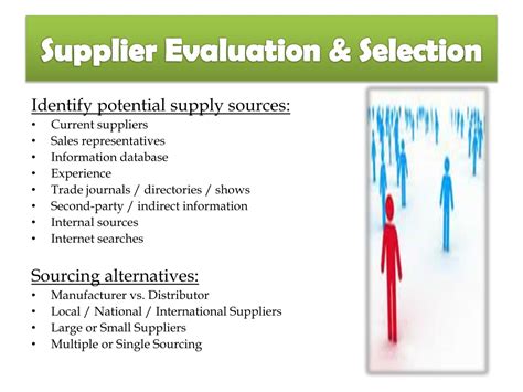 Ppt Supplier Selection And Evaluation Powerpoint Presentation Free