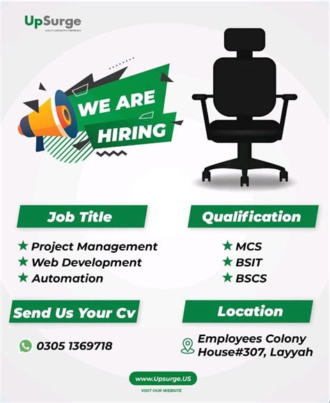 Mudassar Abbas Nadeem On Linkedin Hiring Team Automation Developer Projectmanagement Upsurge