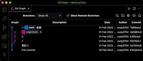 透過 Vscode 將 Git Commit 壓縮提交