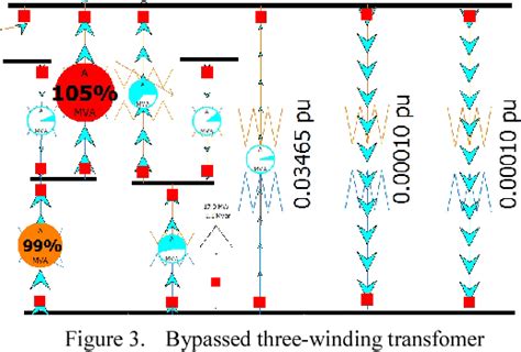 Figure 3 From Circulating MW And Mvar Flows In Large Systems Semantic Scholar