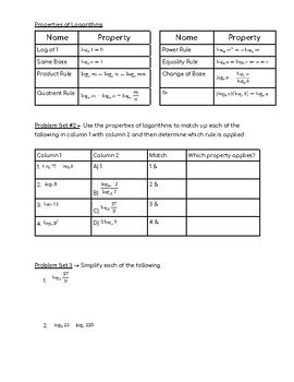 Properties Of Logarithms Notes Practice By Ms Mano TPT