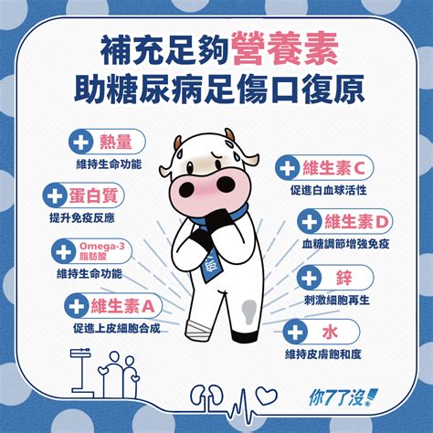 你7了沒！糖尿病對話網 你知道「營養不良」會大大影響糖尿病足的傷口癒合嗎⁉️