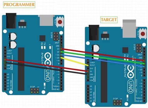 How To Flash Bootloader To Arduino Boards • An Engineers Blog