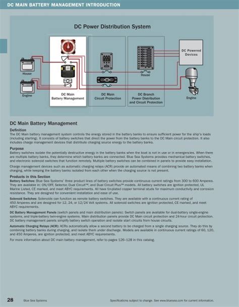 DC Power Distribution System