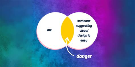 Unlock The Secrets Of Effective Data Visualisation 5 Essential Tips To