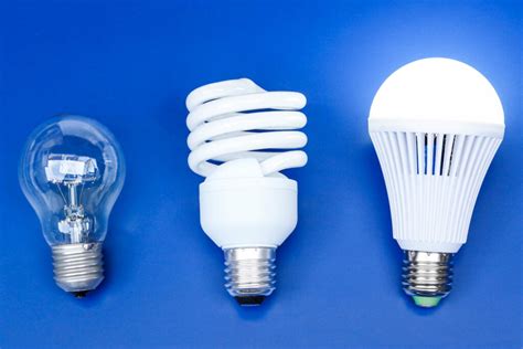 Incandescent Bulb Glow That Grandma Loved Lamphq