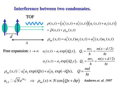 Ppt Scaling And Full Counting Statistics Of Interference Between Independent Fluctuating