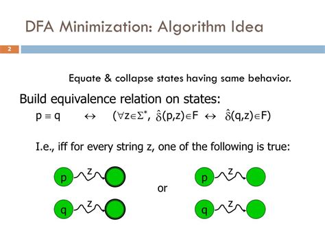 Ppt Dfa Minimization Powerpoint Presentation Free Download Id3288964
