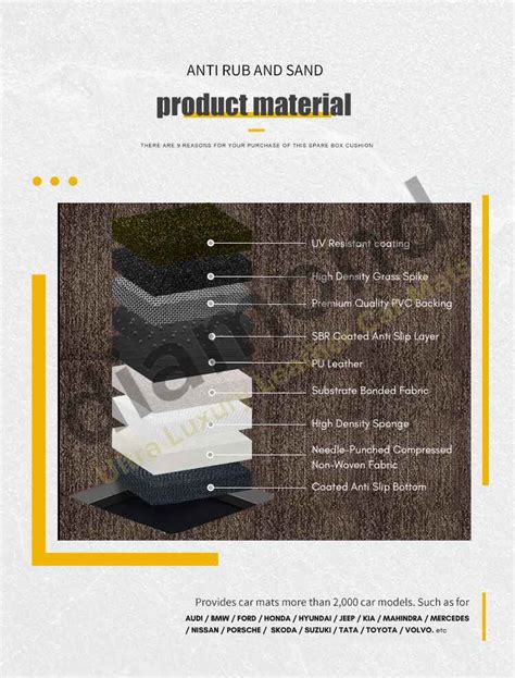 Hyundai Venue N Line 9d Ultra Luxury Leather Car Mats