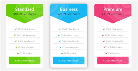 12 Cool Bootstrap 5 Pricing Table Examples Download Free Gosnippets