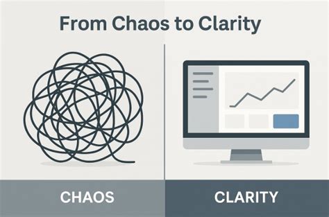 Why Crm Systems Fail—and How To Make Yours Work