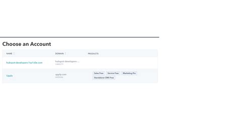 Solved Failed To Update Data Source Credentials Value Ca