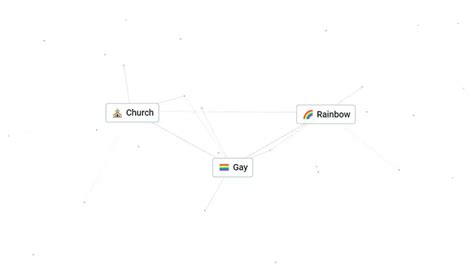 How To Make Gay In Infinite Craft Game Recipe