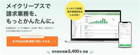 クラウド型請求管理サービスmakeleaps Boxil Saas Award Spring 2024 請求書発行システム部門で「good