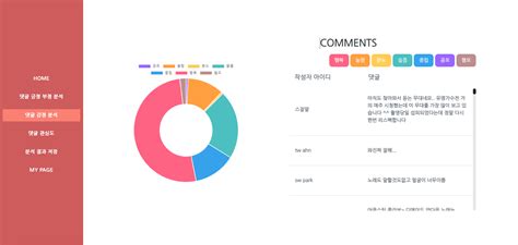 github kjoon97 youtube comment analysis service 유튜브 댓글 감정 분석 서비스