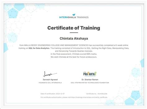 I Have Successfully Completed The Sql With Data Analytics Certification