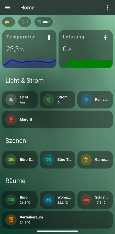 My Ha Main Dashboard Rhomeassistant