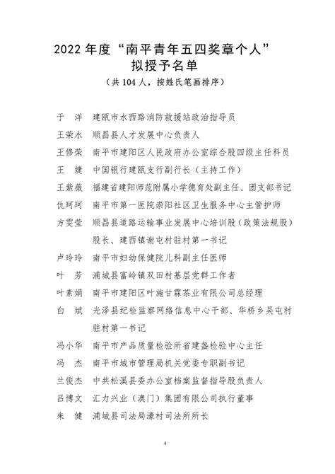 正在公示！南平这些青年和集体拟获表扬