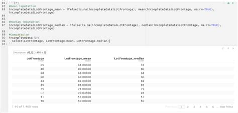 Handling Missing Values With Mean And Median Imputation In R By José