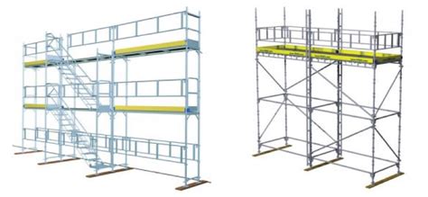 powershell scaffolding how i build modules invoke automation