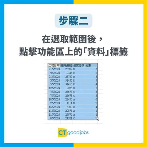 【excel教學】點用excel快速將兩筆資料隔欄合併？5個步驟幫你輕鬆解決！