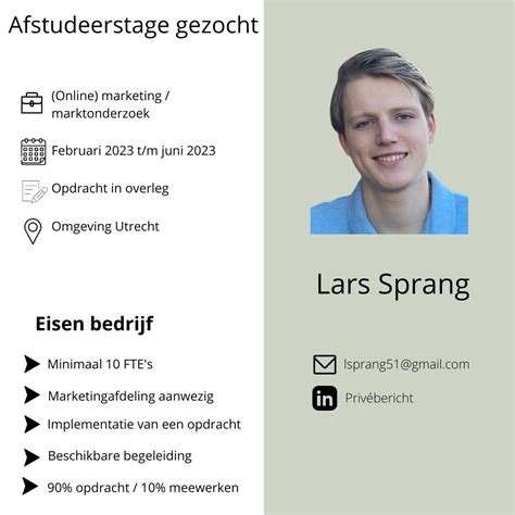 Olaf Sprang Posted On Linkedin