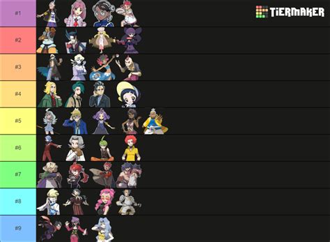 Pokemon Elite 4 Members Gen 1 9 Indigo Disk Tier List Community