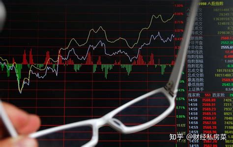 做一个安静的投资家 知乎