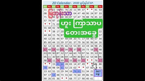 ဗုဒ္ဓဟူး ကြာသာပတေး 567 ခွေပါ Youtube