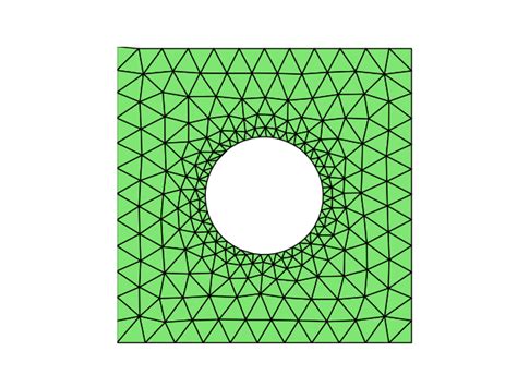 三角形网格 Fealpy