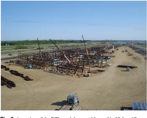 Figure 1 From Simulation Based Multiagent Approach For Scheduling