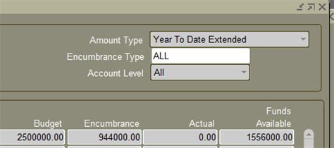 Sql For Check Funds Available Oracle Mosc