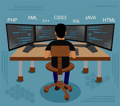 Understanding The Basics Of Computer Science And Technology For Basic Technology Preparation