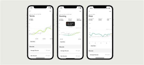 Making Sense Of Heart Rate Data With Veri Veri