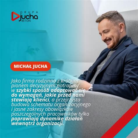 Grupajuchabeton Budownictwo Przedsiebiorstwo Grupa Jucha Beton