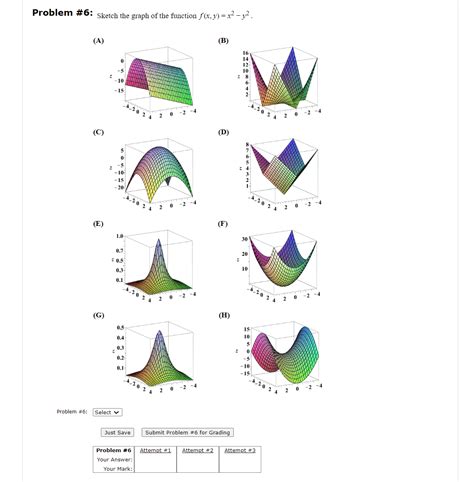 Solved Problem Sketch The Graph Of The Function Chegg