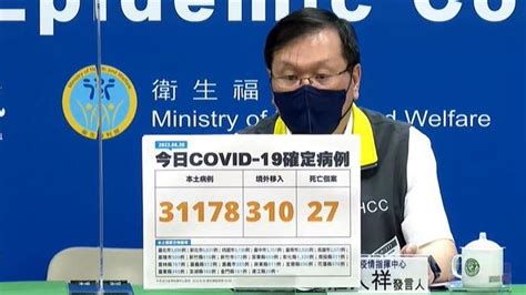 疫情破3萬大關！本土31178創49天新高！27人病歿 祝你健康 三立新聞網 Healthsetncom