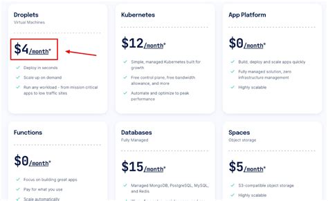 Vultr Vs Digitalocean Vs Linode Who Leads Codeless