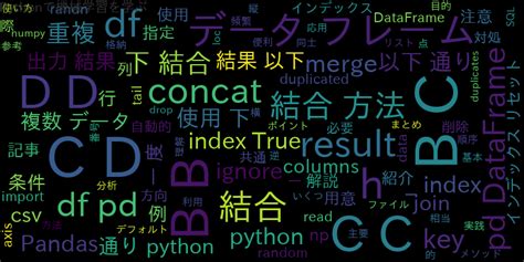 PandasのDataFrameに下から結合 末尾にデータを追加する方法 自作で機械学習モデルAIの使い方を学ぶ