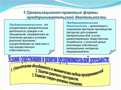 Фирма как главный субъект хозяйствования в условиях рынка Тема 6