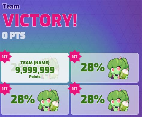 The Math Doesnt Add Up Romegastrikers