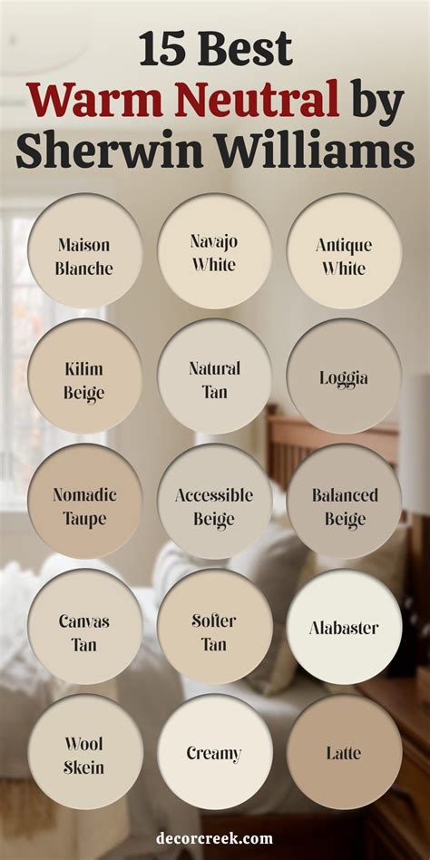 18 Best Sherwin Williams Warm Neutral Paint Colors For This Year Artofit