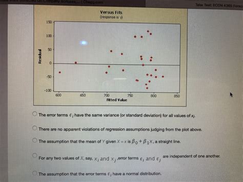 solved question 2 from its plot of residuals versus fitted