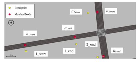 A Data Based Framework For Automatic Road Network Generation Of Multi Modal Transport Micro