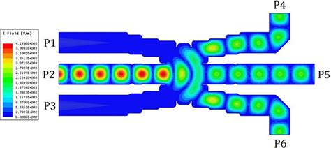 E‐field Distribution Inside The H‐plane Branch Three‐way Waveguide